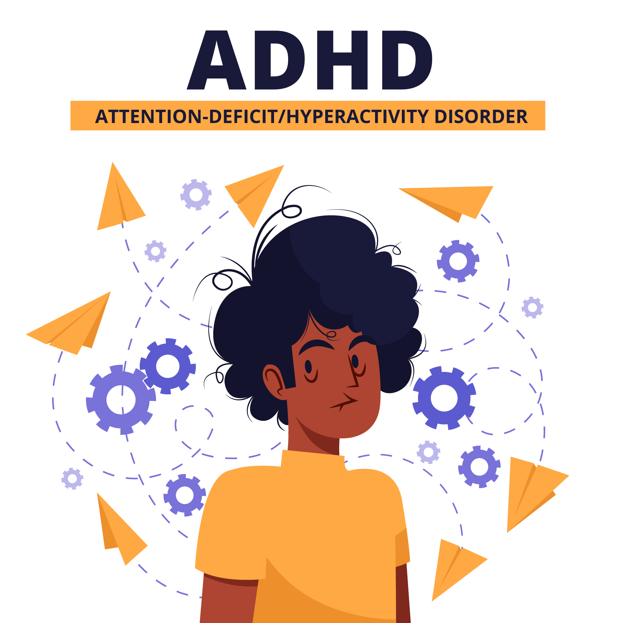 Sejak bila ADHD wujud? Jom ketahui sejarah ADHD - Minda Inklusif ...